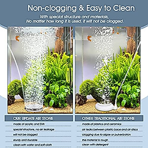 hygger Air Stones for Aquariums, Transparent Acrylic Fish Tank Bubbler Kit with Air Tube, Ultra Silent Bubble Stone Super-High Dissolved Oxygen Diffuser for Aquarium Fish Tank and Hydroponic