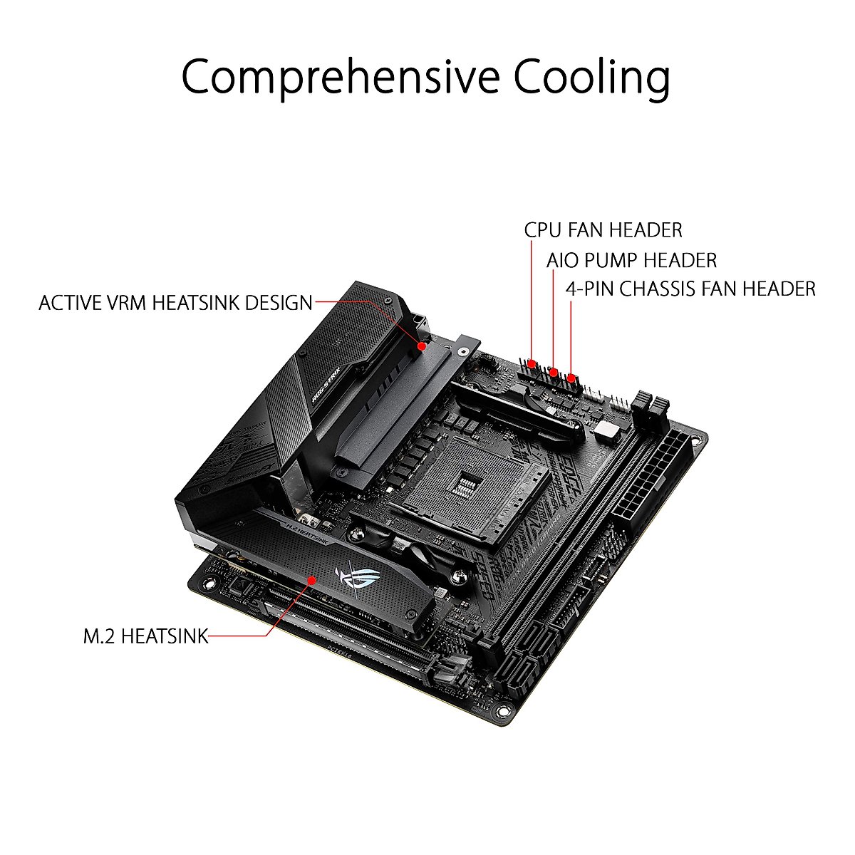 ASUS ROG Strix B550-I Gaming AMD AM4 (3rd Gen Ryzen™) Mini-ITX SFF Gaming Motherboard (PCIe 4.0, WiFi 6, 2.5Gb LAN, DDR4 5100+ (O.C.), Front USB 3.2 Gen 2 Type-C, Addressable Gen 2 RGB and Aura Sync)