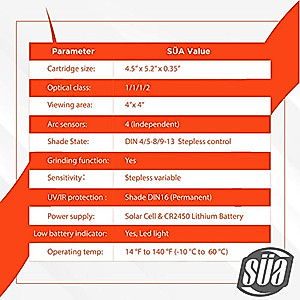 SÜA Welding Helmet - Model: Vector - Auto Darkening - Largest Viewing Area: 4" x 4" - Photovoltaic Powered - Ergonomic Headgear - Color: Blue