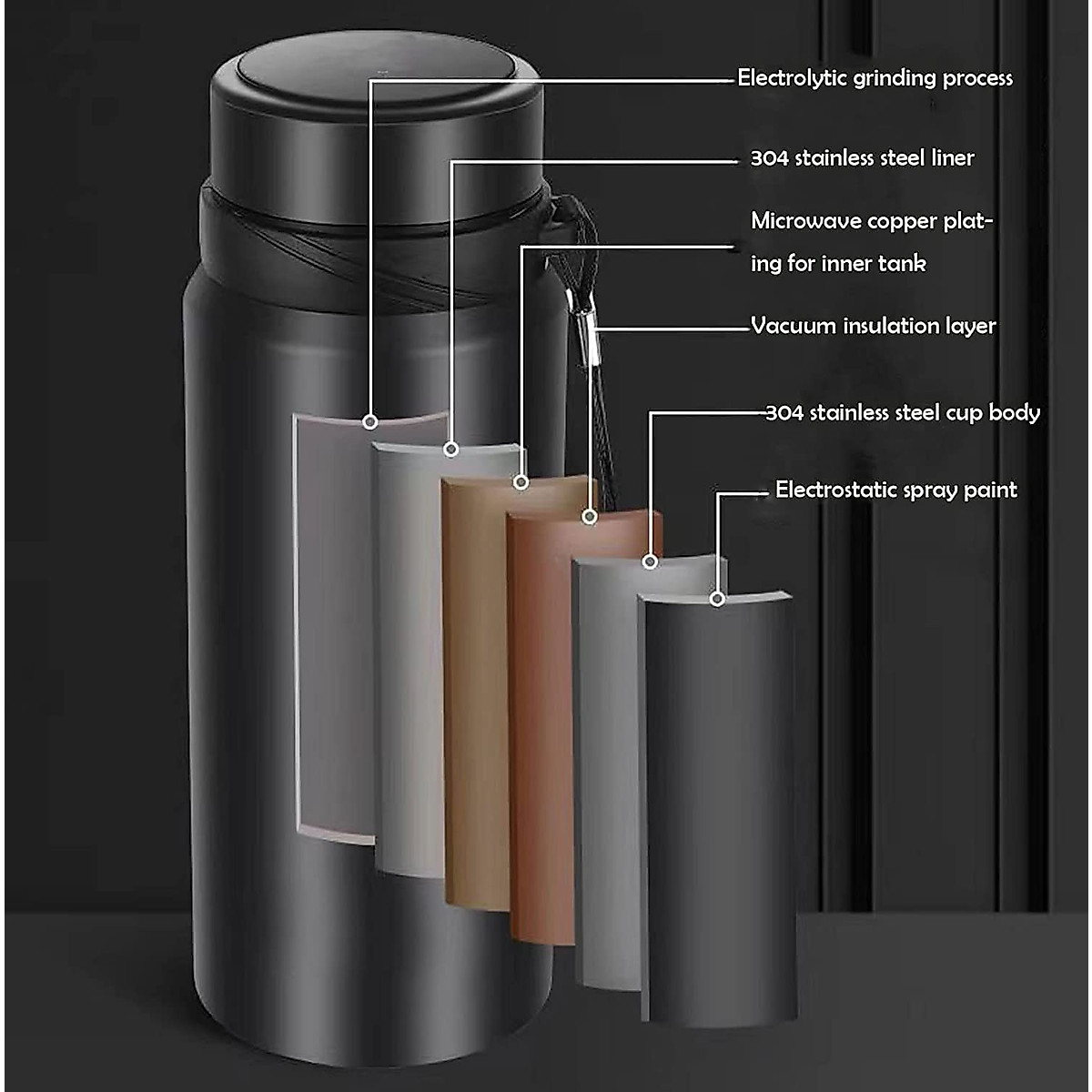 WAASS Insulated Water Bottle - Hot and Cold Travel Flask with leakproof Lid - Perfect for Hot Coffee & Tea (Black)