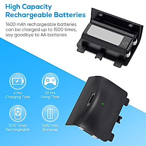 MENEEA Charging Stand with Cooling Fan for Xbox Series X Console and Controller,Vertical Dual Charger Station Dock Accessories with 2 x 1400mAh Rechargeable Battery and Cover Storage (Black)