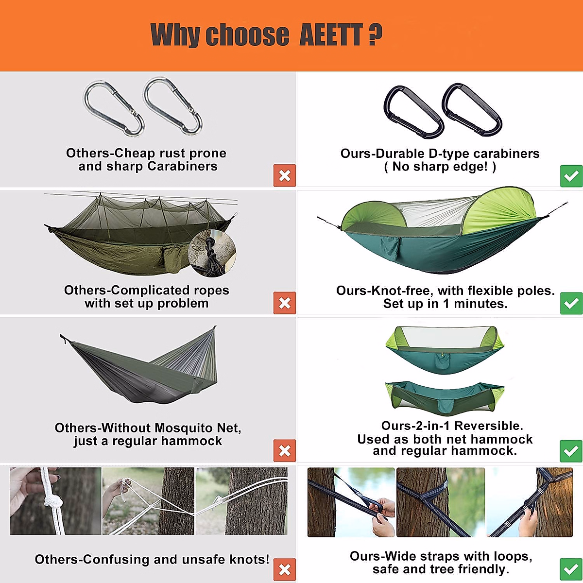 Camping Hammock with Mosquito Net - Portable Travel Hammock Bug Net - Camping Equipment - Hammock Tent for Outdoor Hiking Campin Backpacking Travel (Army Green)