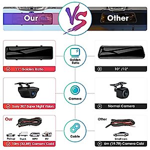 【Newest 11''】 Mirror Dash Cam Front and Rear Dual 1080P Rear View Mirror Camera FHD IPS Full Touch Screen Rearview Dashcam Waterproof Backup Camera with Enhanced Night Vision 170° Wide Angle for Cars