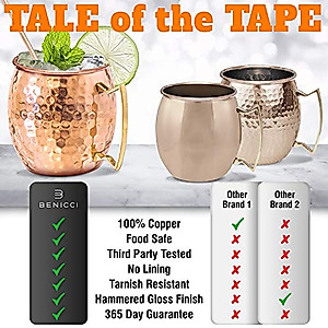 Benicci Moscow Mule Copper Mugs - Set of 4-100% HANDCRAFTED - Food Safe Pure Solid Copper Mugs - 16 oz Gift Set with BONUS: Premium Quality Cocktail Copper Straws and Jigger!