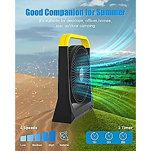 8-inch 10400mAh Battery Operated Fan(up to 28Hrs work time) - Portable Fan Rechargeable - USB Personal Desk Fan - Battery Powered Fan use for Bedroom, Desktop, Table, Office, Camping, and Outdoor