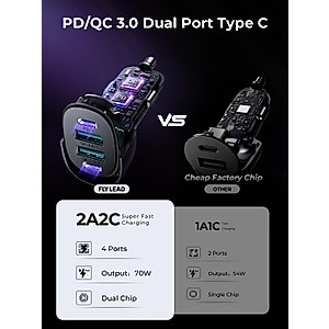 70W 4 Port Super Fast USB C Car Charger Adapter - A Must for Family Travel