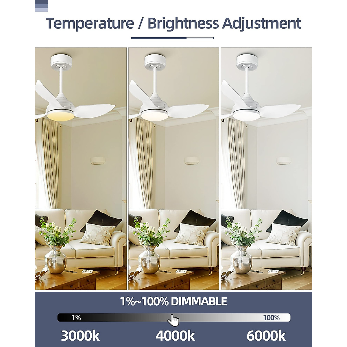 YOUKAIN Ceiling Fans, 30 lnch Small Ceiling fan with Lights and Remote Control, LED Indoor/Outdoor Ceiling Fan with 3 Reversible Blades for Bedroom, Kitchen, Patio, White, 30-YJ652-WH