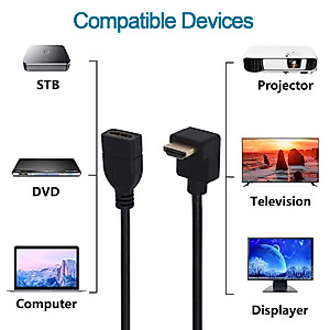 Yeworth [2 Pack 0.95FT High Speed Gold Plated HDMI Extension Adapter Cable, 90 Degree Down Angle A Male to A Female Extension Wire Cord HDMI Extender Cable