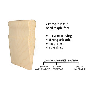 Bee9 Maple Wood Kids Knife, Kitchen Tool for Toddler and Kids Cooking. Toddler Knife/Montessori Kitchen.