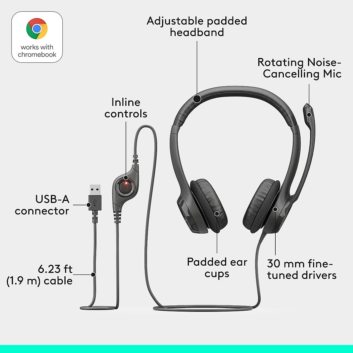 Logitech H390 Wired Headset, Stereo Headphones with Noise-Cancelling Microphone, USB, In-Line Controls, PC/Mac/Laptop - Black
