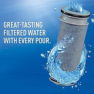 Brita Stream and Standard Water Filter Replacements