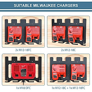 DITKOK 3-in-1 Metal Wall Mount for Milwaukee Chargers Batteries Drills Storage Rack for 4x 18V Battery Packs Bracket Holder for 2x M12-18C Charger/2x M12-18FC Charger/1x M18 DFC, Power Tool Organizer