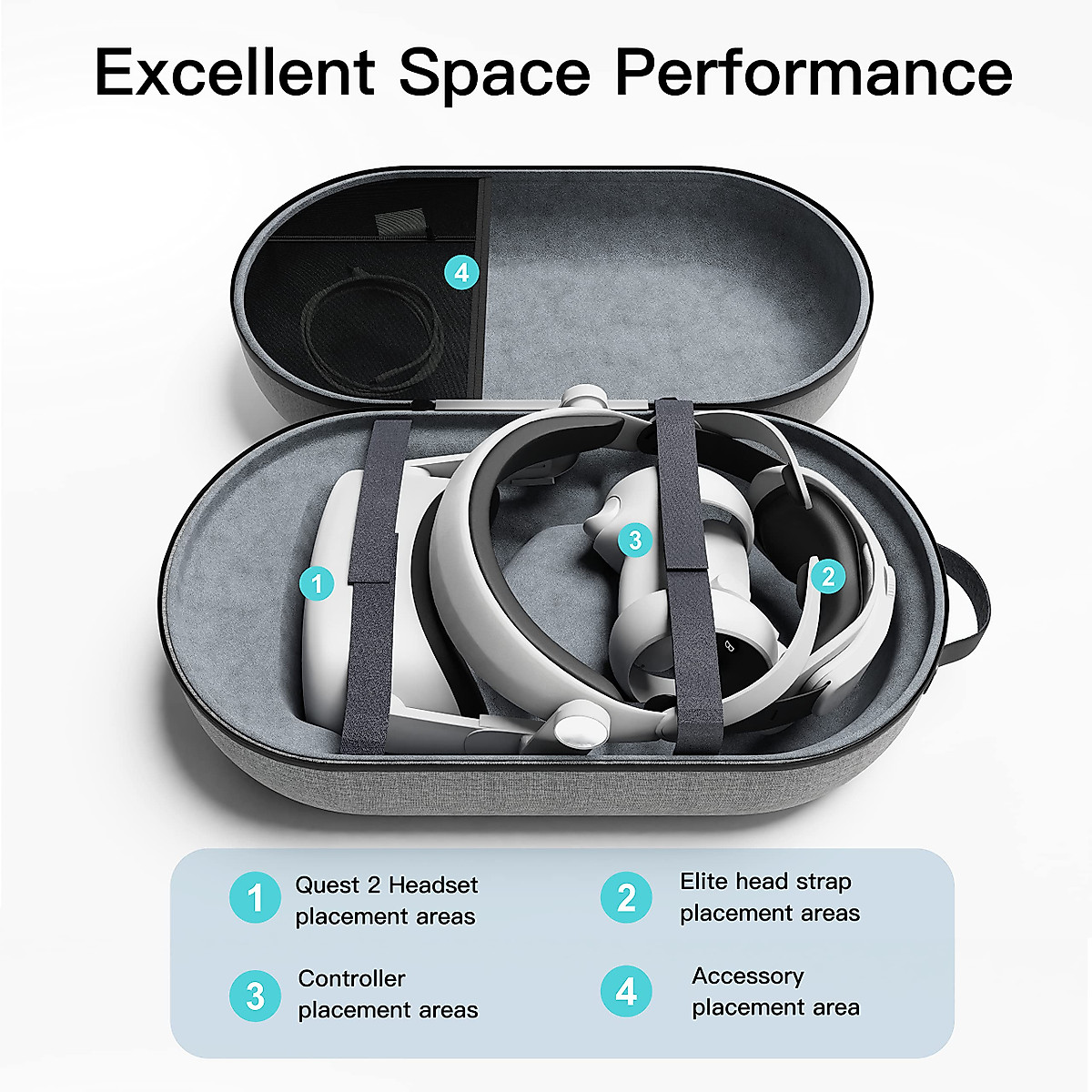 fanluoqi Head Strap Accessories Compatible with Meta Quest 2, Elite Strap for Added VR Comfort & Balanced Weight