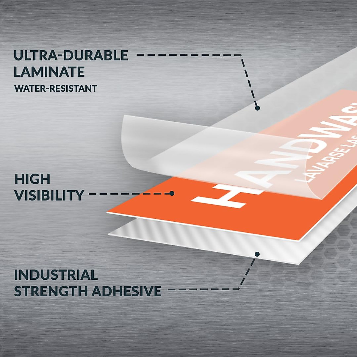 5 Pack Wash Rinse Sanitize Sink Labels, Waterproof Sticker Signs, 3 Compartment Sink Labels - Restaurant Supplies, Food Truck Supplies, Dishwashing Sign Wash Station