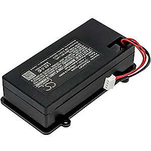 Sabuly 7.4V High-Performance Replacement Battery for AAXA P300 Pico Projector with CRTAAXAP300RB/1300mAh