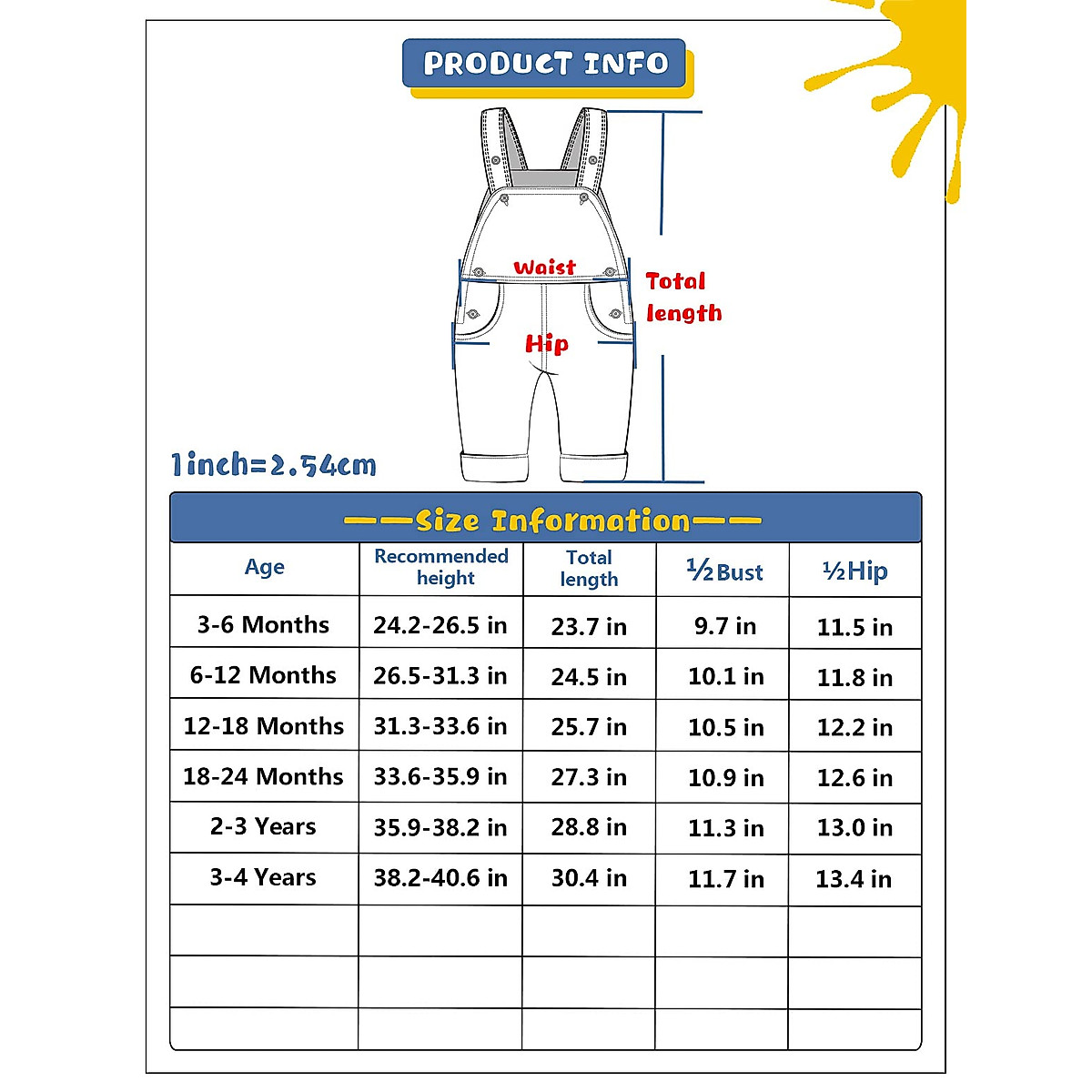 KIDSCOOL SPACE Baby Denim Overall,Little Girl Cute Cartoon Hippo Jean Dungaree,Blue,12-18 Months