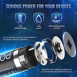 POWEROWL Rechargeable AA Batteries, 2800mAh High Capacity Double A Batteries 1.2V NiMH Low Self Discharge (Pack of 12)