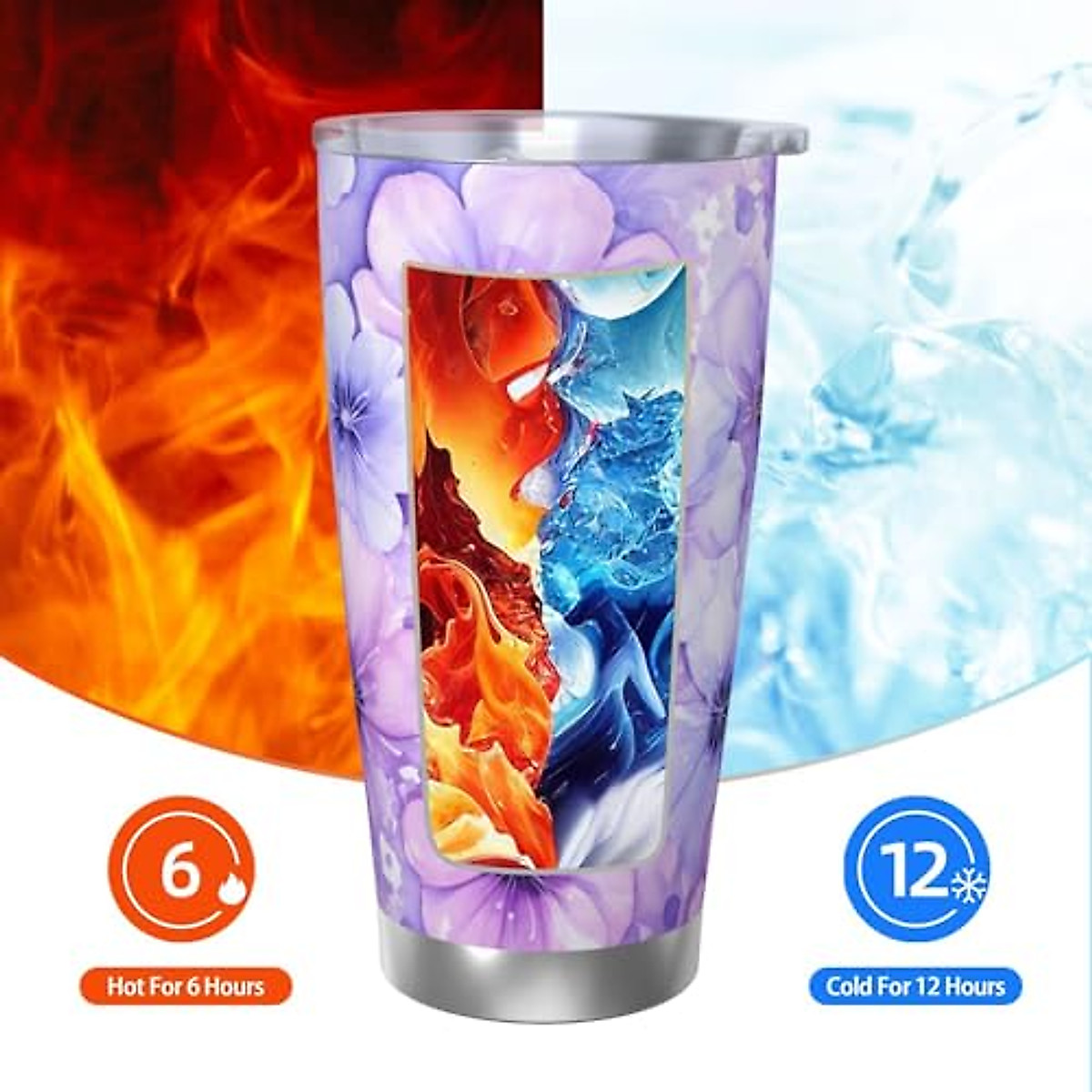 Tangopi Purple Watercolor Flowers 20 oz Tumbler with Lid and Straw Insulated Travel Coffee Mug Reusable Spill Proof Coffee Cups Stainless Steel Water Bottle for Hot and Cold Drinks