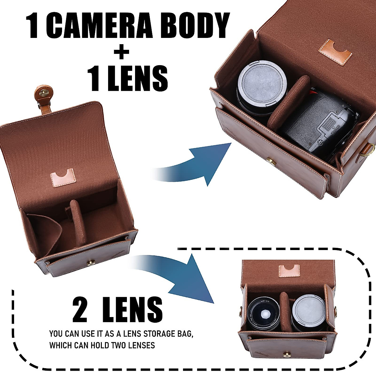 Cwatcun Camera Shoulder Bag Compact Camera Case Waterproof Retro Compatible for Canon Nikon Sony SLR DSLR Mirrorless Camera and Lens Brown, Small