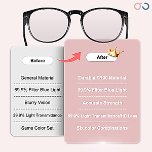 GIBLOGO Stylish 6 Pack Reading Glasses for Women Men - Blue Light Blocking Computer Readers - Ease Blurry Vision & Dry Eyes (6-Pack Mix 01, 1.50)