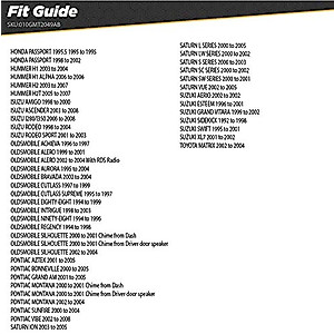 Scosche GMT2049AB Double DIN or Single DIN with Pocket Radio Install Dash Kit Compatible with Select 1994-12 GM Vehicles - Non Factory Nav Models Only - See Fit Guide in Images to Verify Your Vehicle
