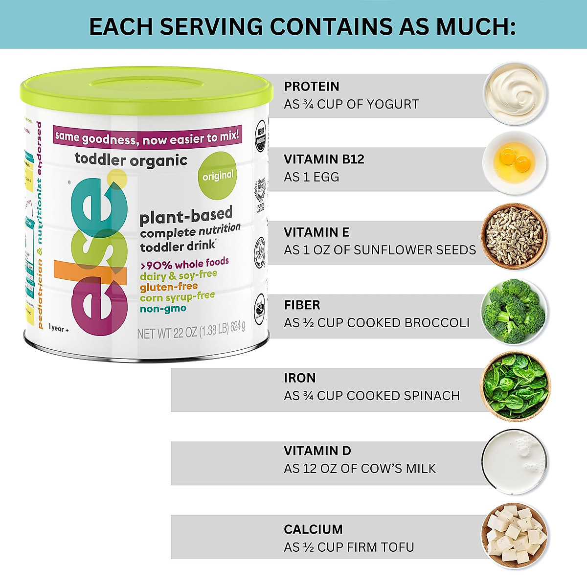 Else Nutrition Toddler Formula 12-36 mo., Plant Based Toddler Nutritional Drink - Soy & Dairy Free, Lactose Free - Complete Baby Formula (12-36 mo.), Protein Powder w/ 20+ Vitamins (22oz, 2-Pack)