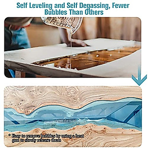 16oz Premium Clear Epoxy Resin Kit Casting and Coating for River Table Tops, Art Casting Resin,Jewelry Projects, DIY,Tumbler Crafts, Molds, Art Painting, Easy Mix 1:1 Ratio (16oz)