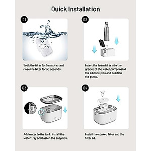 12 Pack Replacement Filters for Dockstream Wireless Cat Water Fountain PLWF005/PLWF115/WF105, 6 Months Set of PETLIBRO Original Pet Fountain Filters & Pre-Filter Sponges