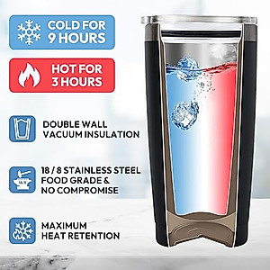 MASGALACC Dog Dad Gifts for Men - Dog Lover Mug - Dog Father Coffee Cup - Dog Fathers Day Gift - 20 Oz Stainless Steel Tumbler