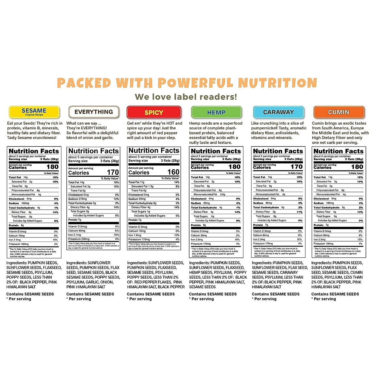 ELLA’S FLATS® Sesame All Seed Savory Crisps – All Natural, Gluten Free, Good Source of Protein, High Fiber, Vegan and Keto Friendly (3 Pack)