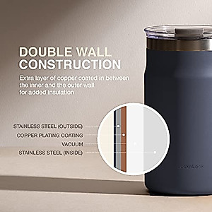 LocknLock Stainless Steel Double Wall Insulated with Handle, Lid, 16 oz, Navy Metro Mug, 1 Count (Pack of 1)