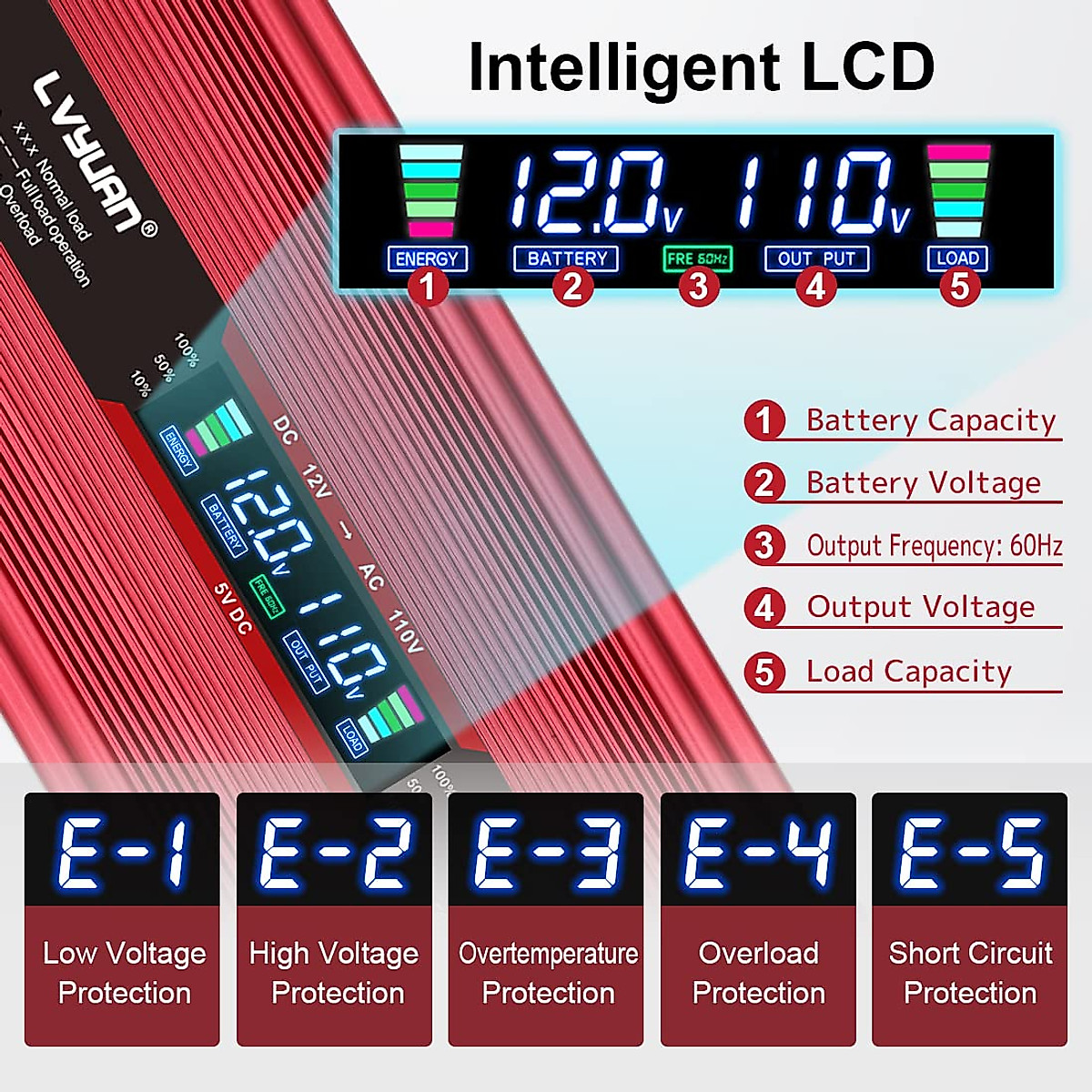 Yinleader Power Inverter 1500W/3000W DC 12V to 110V AC Car Converter with Intelligent LCD Display Dual AC Outlets Dual USB Charging Port for for RV Truck Laptop(Red)