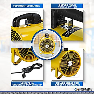 Comfort Zone CZBU80 8” Industrial Utility Blower Fan, All-Metal Construction, Auto-Reset Thermal Protection, Durable Carry Handle, Rubber Feet, Helps Exhaust Fumes/Odors, Dry Wet Areas, Yellow