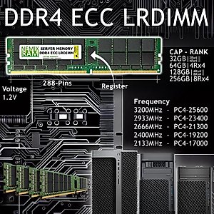 NEMIX RAM 128GB (2X64GB) DDR4 2666MHZ PC4-21300 4Rx4 1.2V CL19 288-PIN ECC LRDIMM Load Reduced Server Memory KIT Compatible with Apple Mac Pro 2020 7,1 Rack Computer