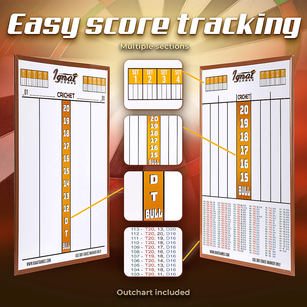 IgnatGames Dry Erase Darts Scoreboard - Double Sided Dart Scoreboard with 2 Magnetic Dry Erase Pens - Professional Dart Board Scoreboard for X01, Cricket and 10+ Darts Games