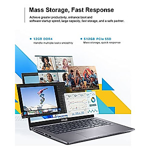 ASUS 2023 Newest Vivobook 14 Laptop, 14" HD Display, 12GB RAM, 512GB PCIe SSD, AMD Ryzen 3 3250U Processor, Up to 3.5GHz, HDMI, Windows 11 in S Mode, Light and Thin, Grey