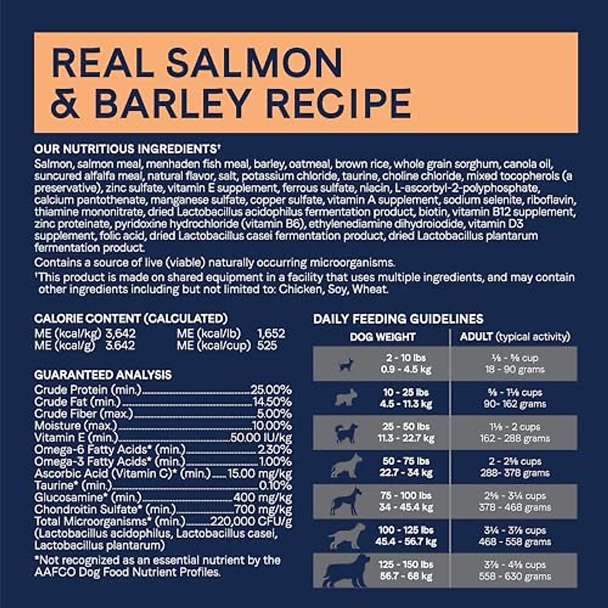 CANIDAE Pure Limited Ingredient Premium Adult Dry Dog Food, Real Salmon & Barley Recipe, 4 lbs, with Wholesome Grains