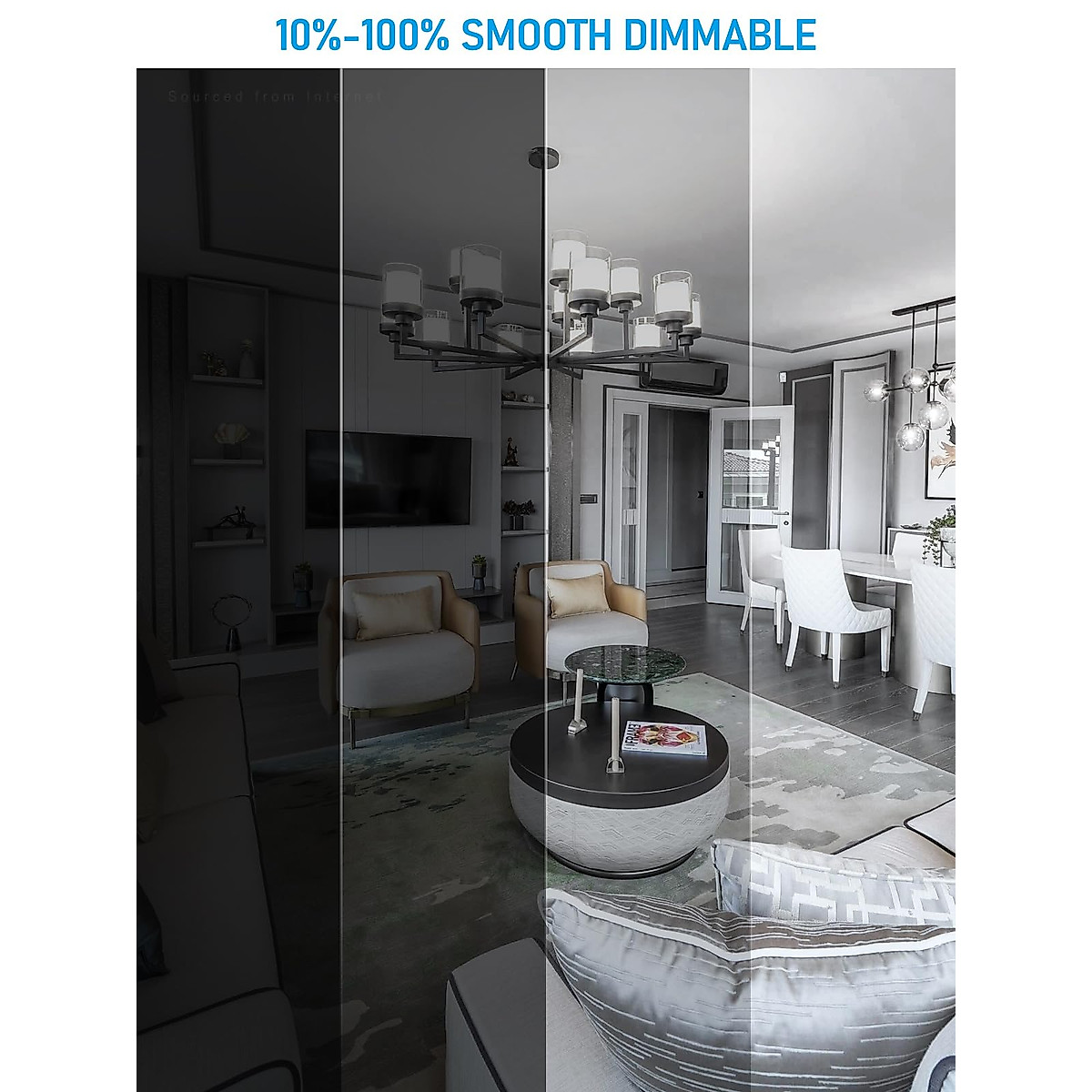 TORCHSTAR A19 LED Light Bulbs 60W Equivalent, UL Listed, 5000K Daylight, Dimmable, 9W, 800lm, Flicker Free, E26 Standard Base LED Bulb for Ceiling Fan, Lamp, 15,000hrs, Pack of 6