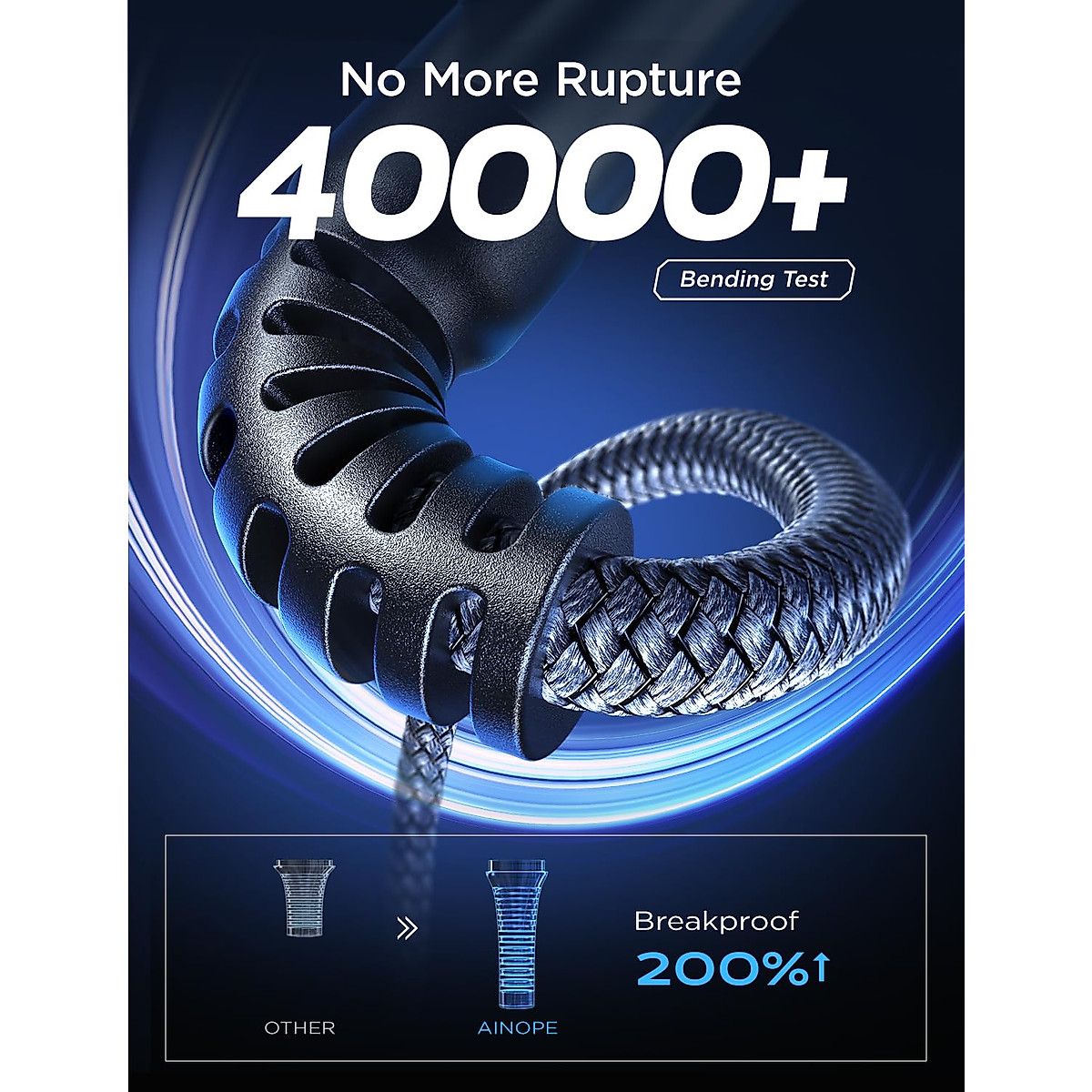 AINOPE USB C to USB C Cable 100W Durable iPhone 16 Charger Cord Right Angle, USBC to USBC Cable Cord Fast Charging Fit iPhone 16 Pro Max Plus MacBook/iPad Pro/Samsung-2 Pack 6.6FT Black