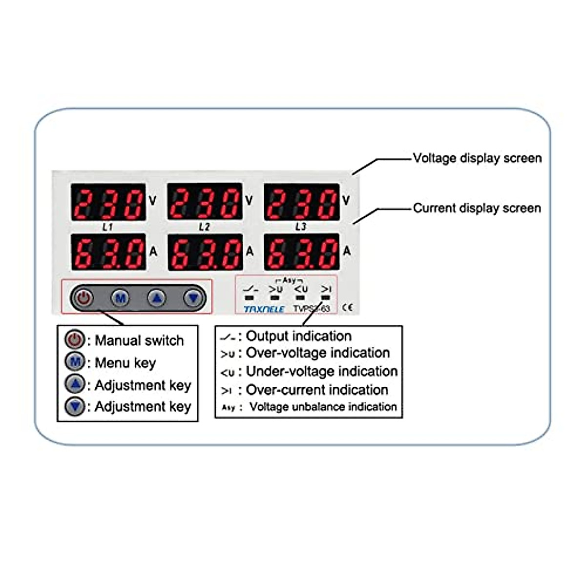 Fewb Digital 3 Phase DIN Rail Voltmeter Ammeter, AC 390‑500V Electricity Usage Monitor Power Meter Voltage Amps Watt Kwh Frequency Power Factor Meter Multimeter Current Power Tester(63A)