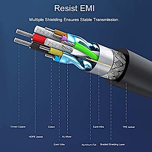 USB Ethernet Adapter,Bstxnwen Network Adapter USB 3.0 to Network Gigabit RJ45 LAN 10/100/1000 Mbps Adapter Converter for Nintendo Switch, MacBook, Mac Pro Mini, iMac, XPS, Surface Pro, Notebook, PC
