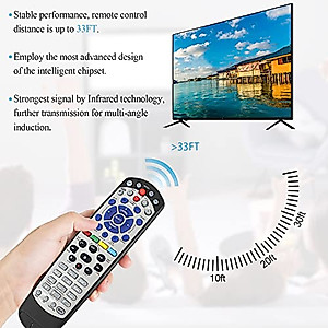 Remote Control for Dish Network 20.1 IR Remote Control, New Replacement IR Remote Control for Dish Network 20.1 IR Satellite Receiver TV1 DVD AUX