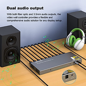 Video Wall Controller 3x3,JCHICI TV Wall Processor,4K x 2K HD Display,180 Degree Rotate,10 Splicing Modes,Input 4K and Output 1080P, Streaming Media Video Device