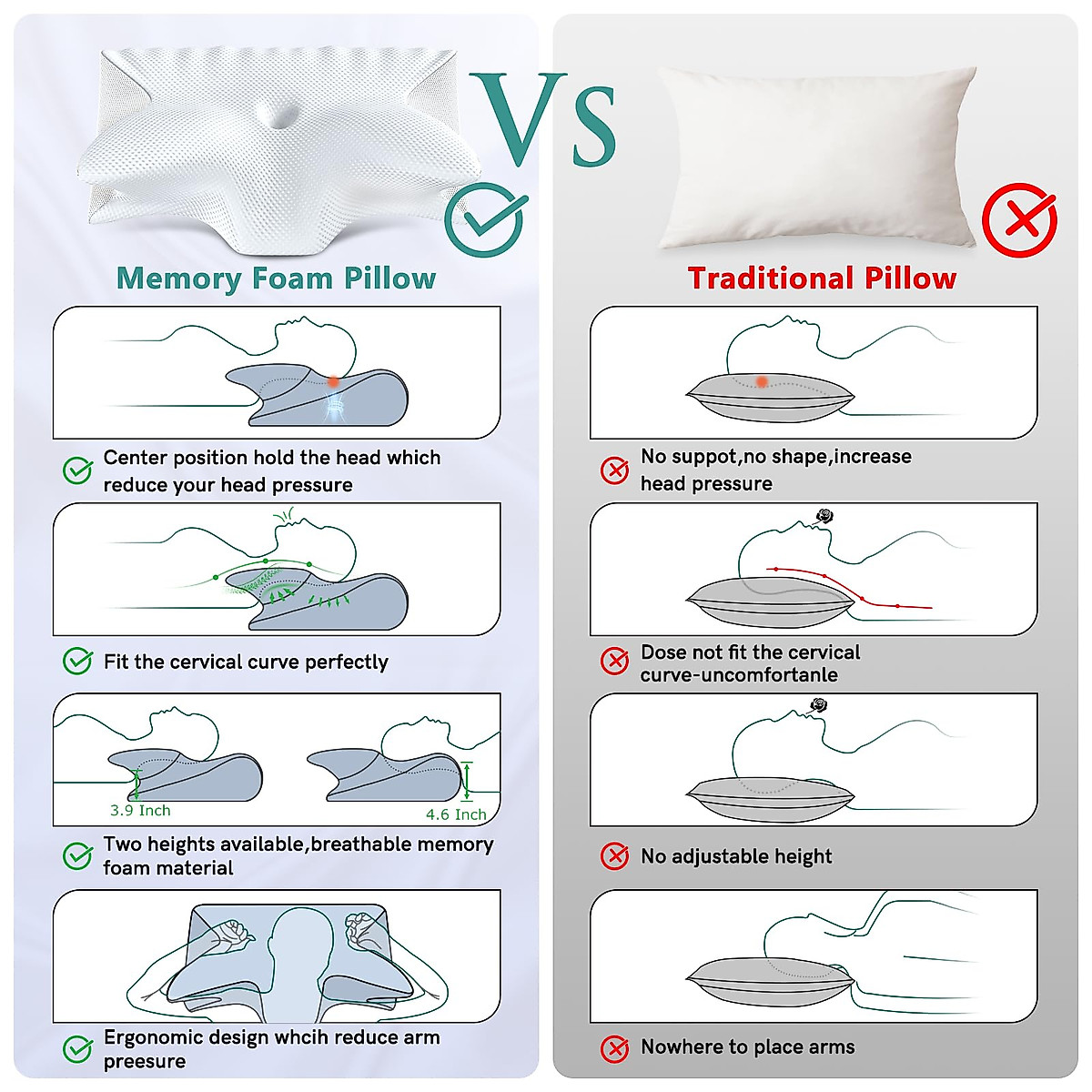 Cervical Neck Pillow Neck Pain Relief, Adjustable Ergonomic Memory Foam Pillow for Neck and Shoulder Pain Relief, Bed Contour Support Pillows for Side Sleepers, Back & Stomach Sleepers