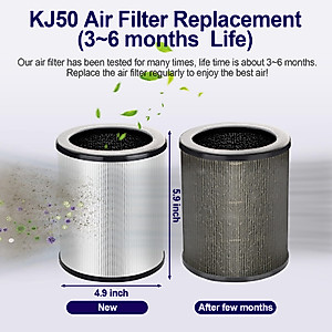 (4 PACK) KJ50 Replacement Filter Compatible with Vhoiu KJ50 Air Purifier Black/White, 360° Rotating 3-in-1 Filter of H13 True HEPA Filter, (Official Original Filter, Not Suitable for Other Models)