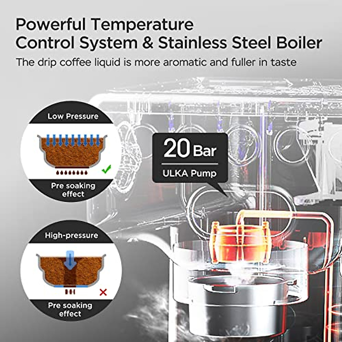 Geek Chef Espresso Machine, 20 Bar Coffee Machine, Fast Heating Automatic, Latte & Cappuccino Maker with Milk Frother Steam Wand, 1.8L Water Tank, Temperature Display, Stainless Steel