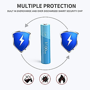 Deleepow Rechargeable AAA Batteries 1100mAh 1.2V Nimh AAA Rechargeable Batteries 24-Pack 1200 Cycles(Only Battery)