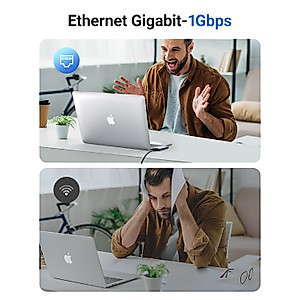 USB C Adapter for MacBook Pro, 6 in 2 USB C Hub 4K HDMI Adapter, MacBook Pro USB Adapter for MacBook Pro/Air 2020-2018 with Thunderbolt 3 Multi-Function Port, HDMI, Gigabit Ethernet, 3*USB 3.0