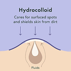 Rael Pimple Patches, Miracle Spot Control Cover - Hydrocolloid Acne Patch, Strips for Zits and Blemish, Korean Skin Care, Vegan, Cruelty Free (10 Count)