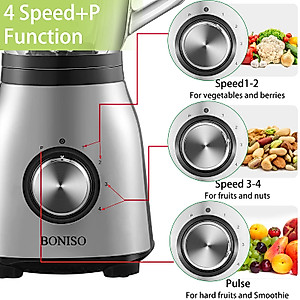 BONISO Countertop Blender High Speed Countertop Kitchen Food Mixer for Blend, Chop, Grind with1.5L/50oz Glass Jar, for Puree, Ice Frozen Fruit Crushing, Nuts Butter, Shakes and Smoothies